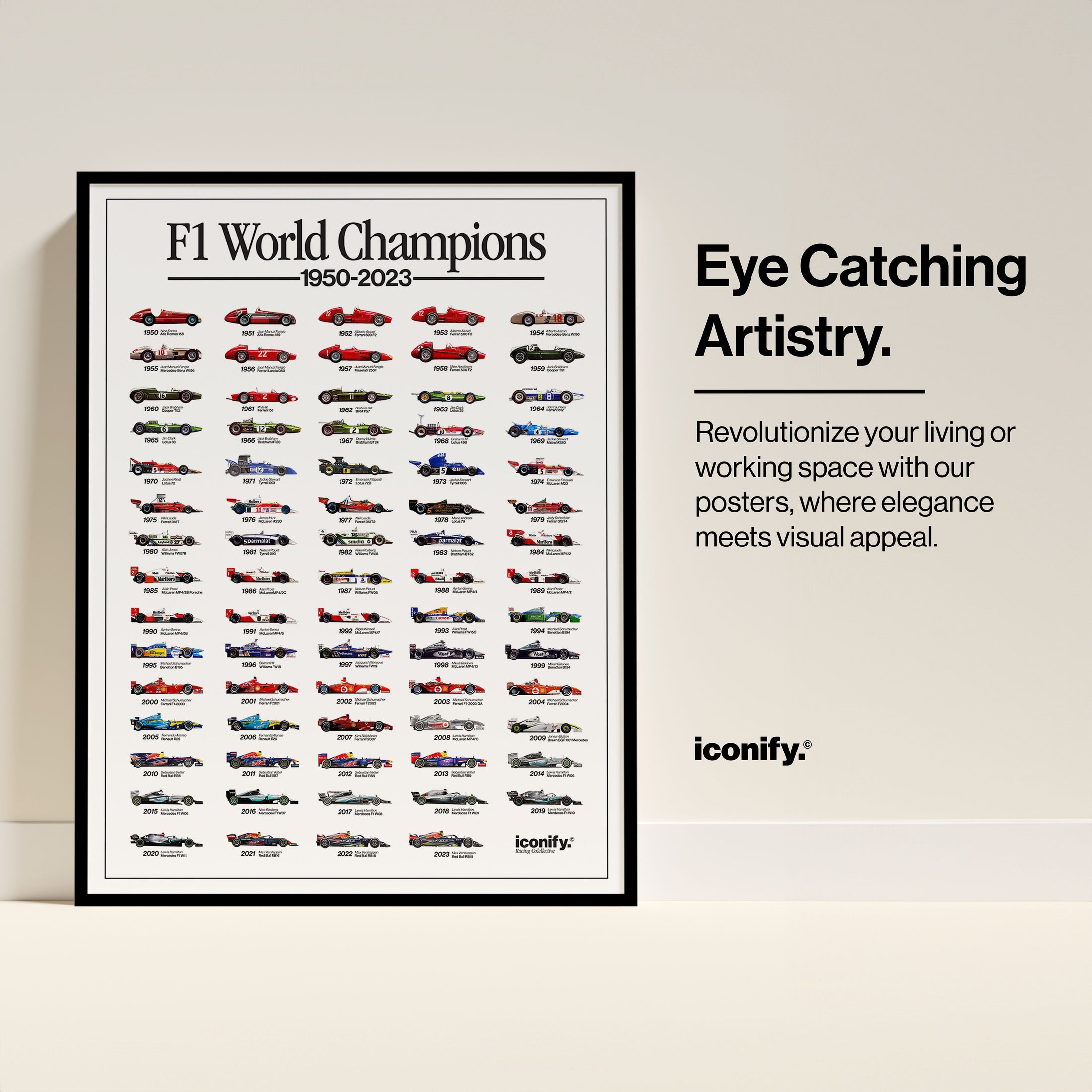 Iconify 'F1 World Champions' Poster